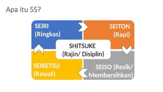 5S dan Kaizen dalam penerapan improvement di Industri | PPTX
