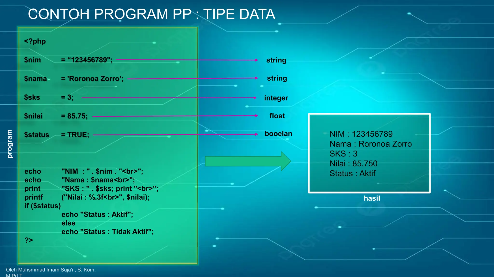 Tugas Presentasi Pemrogram Komputer.pptx