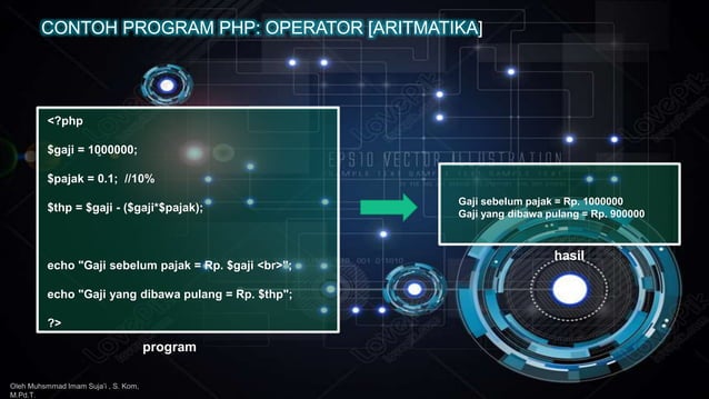 Tugas Presentasi Pemrogram Komputer.pptx