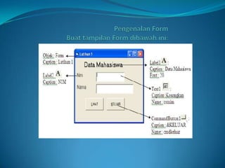 Tugas presentasi teknik informatika | PPTX