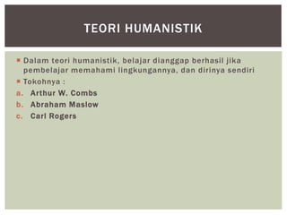 teori dan konsep pendidikan | PPTX