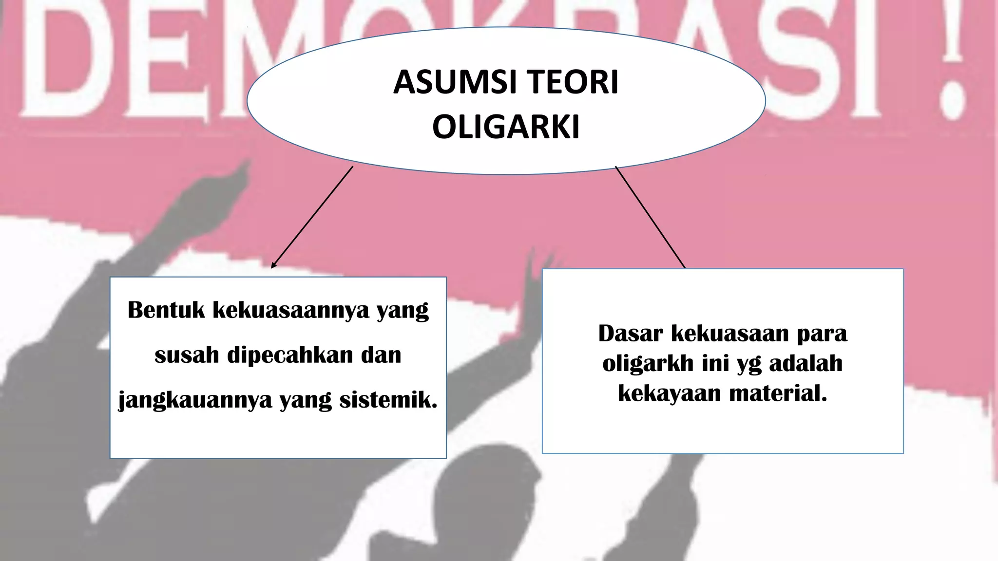 Teori oligarki | PPT