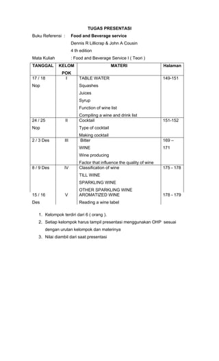 Tugas presentasi th i | DOC