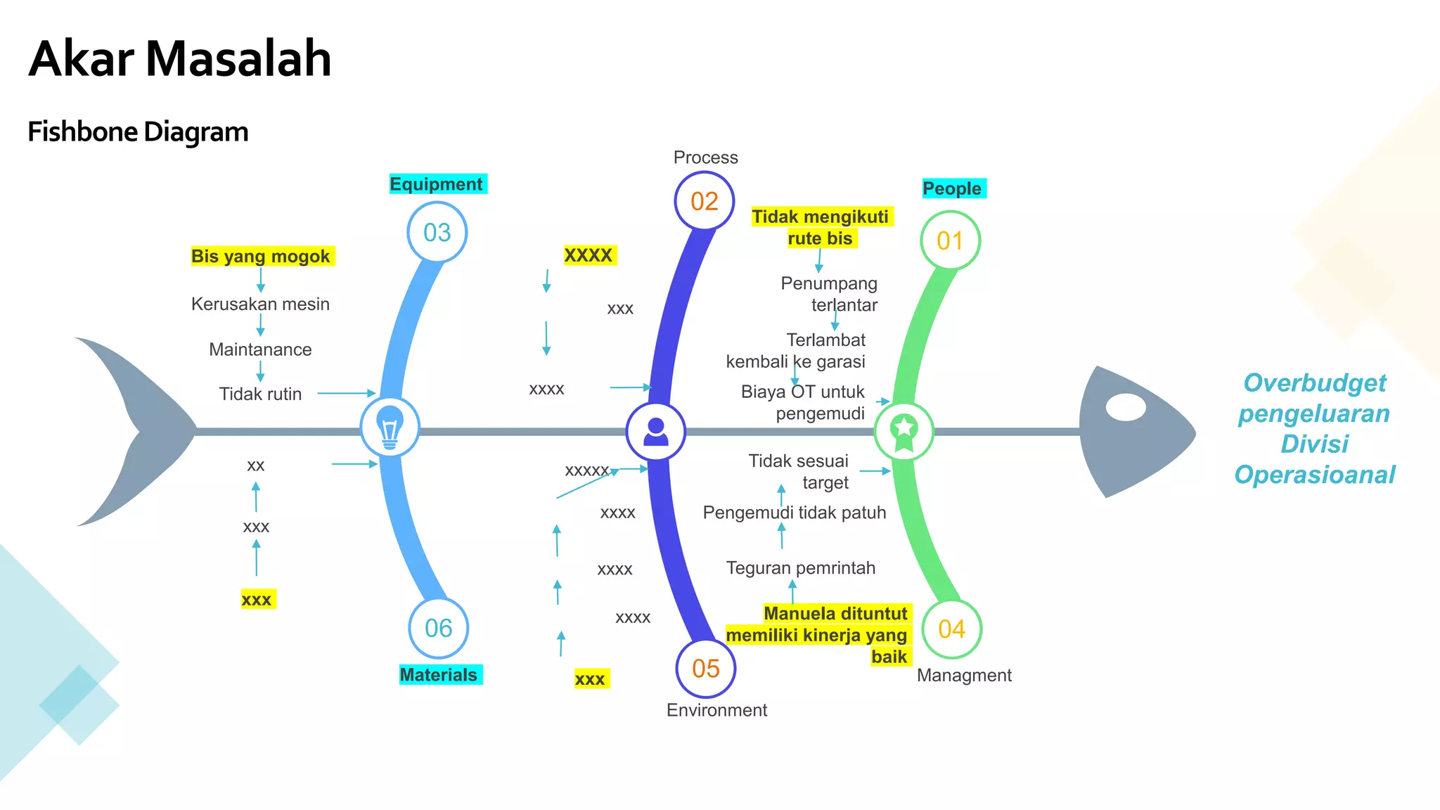 Tugas Problem Solving.pptx