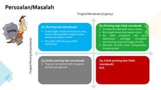 Tugas Problem Solving.pptx
