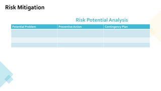 Tugas Problem Solving.pptx