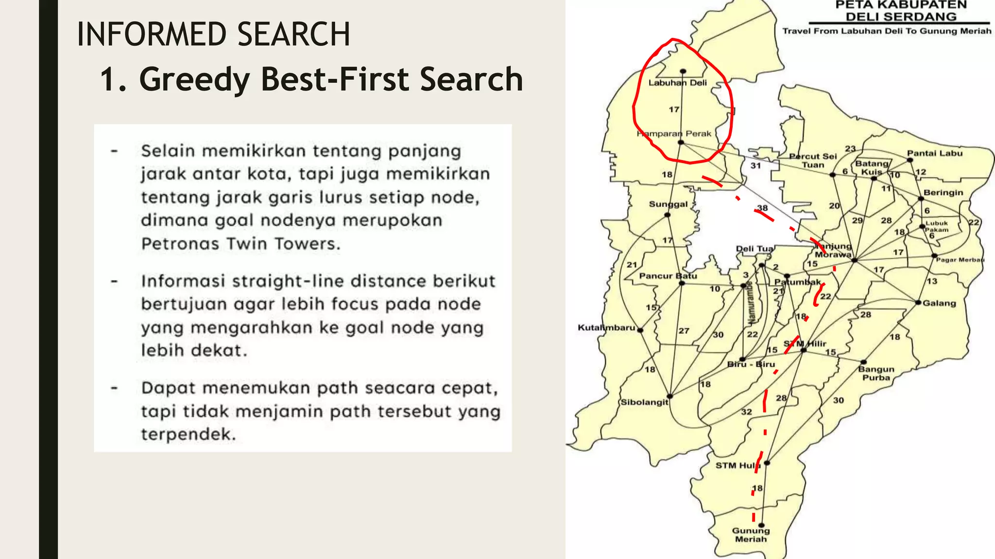 Tugas Problem solving AI.pptx