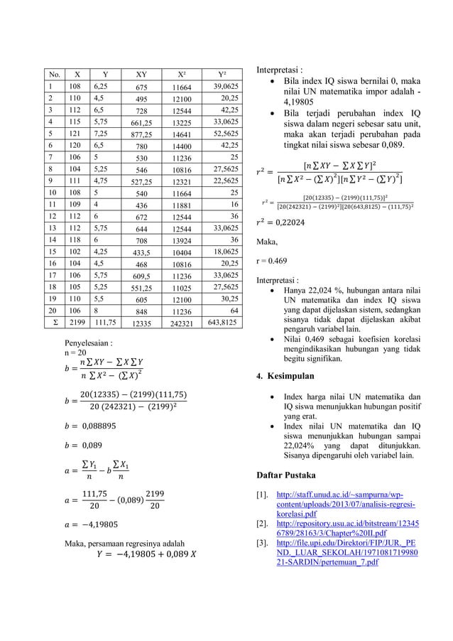 Tugas probstat paper analisa regresi dan korelasi by muhammad kennedy (120402057) | PDF