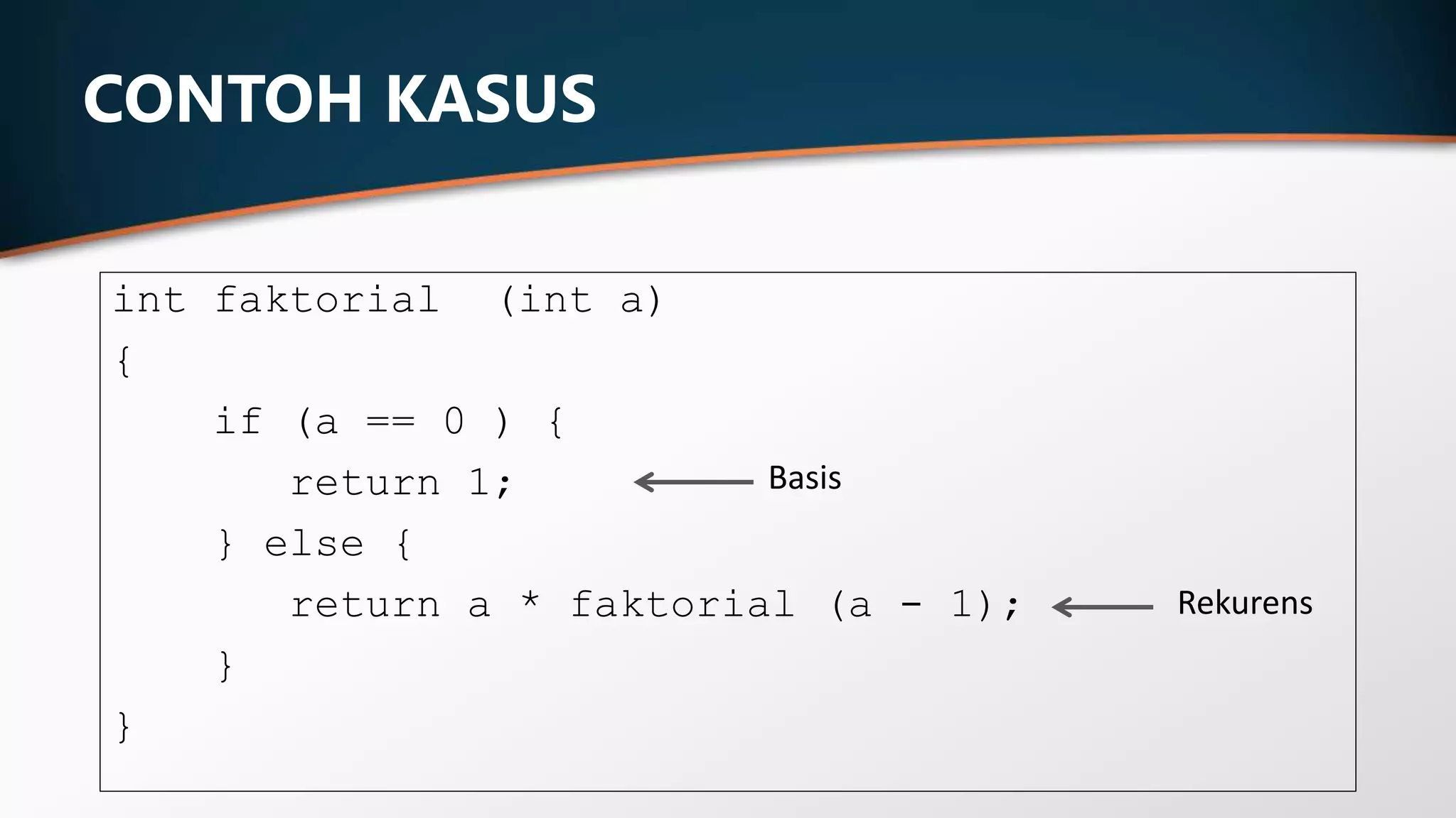 Tugas prodas 1 rekursif | PPTX