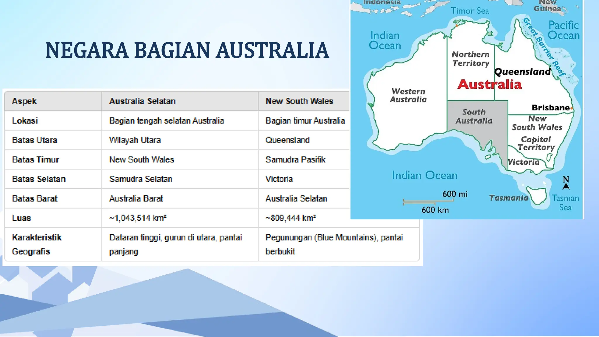 australia curriculum unqique and interest(2).pptx