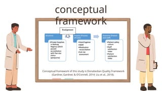 variabel confounding pada artikel ilmiah.pptx