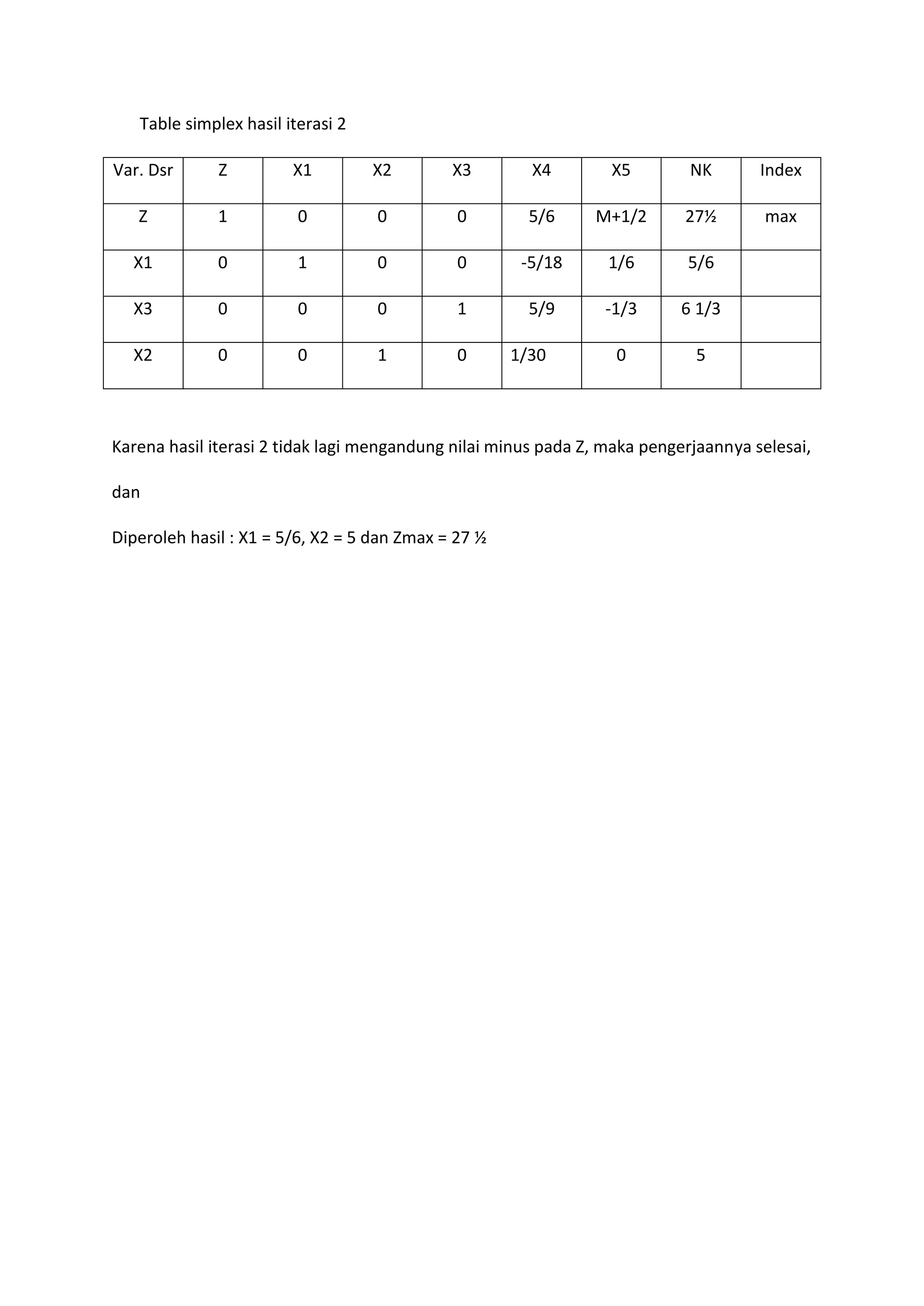 Tugas program linier. maksimisasi sama dengan. | PDF Tugas program linier. maksimisasi sama dengan. | PDF