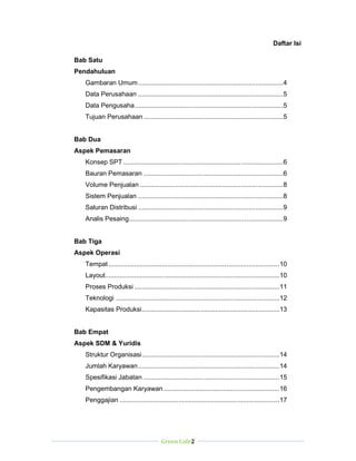 Tugas Proposal Usaha | PDF