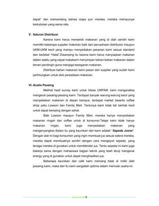 Tugas Proposal Usaha | PDF
