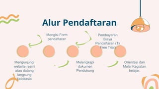 Tugas Proposal penelitian kelompok 5.pptx