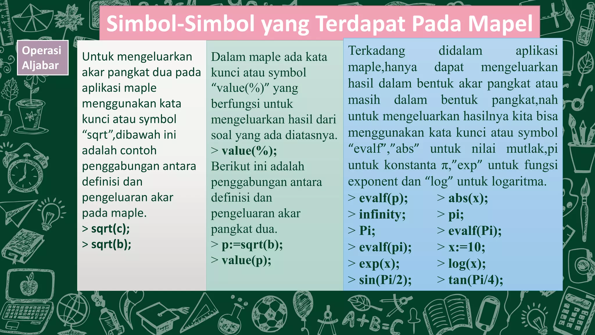 Geogebra dan Maple | PPTX