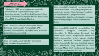 Geogebra dan Maple | PPTX