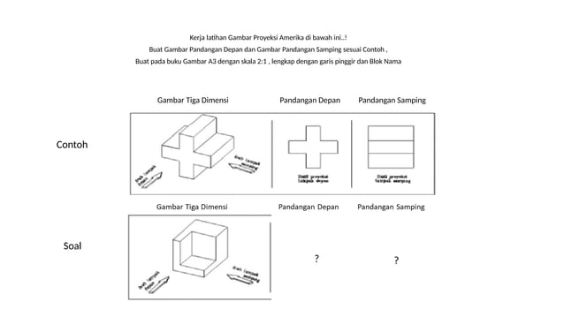 Tugas Proyeksi Amerika cara membuat proyeksi amerika.pptx