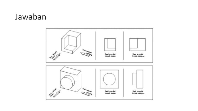 Tugas Proyeksi Amerika cara membuat proyeksi amerika.pptx