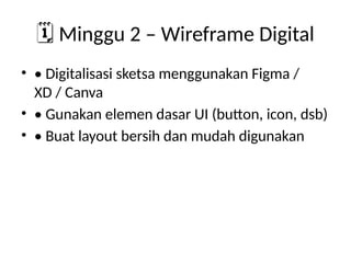 Rancangan UI/UX (User Interface & User Experience Design) yang cocok ...