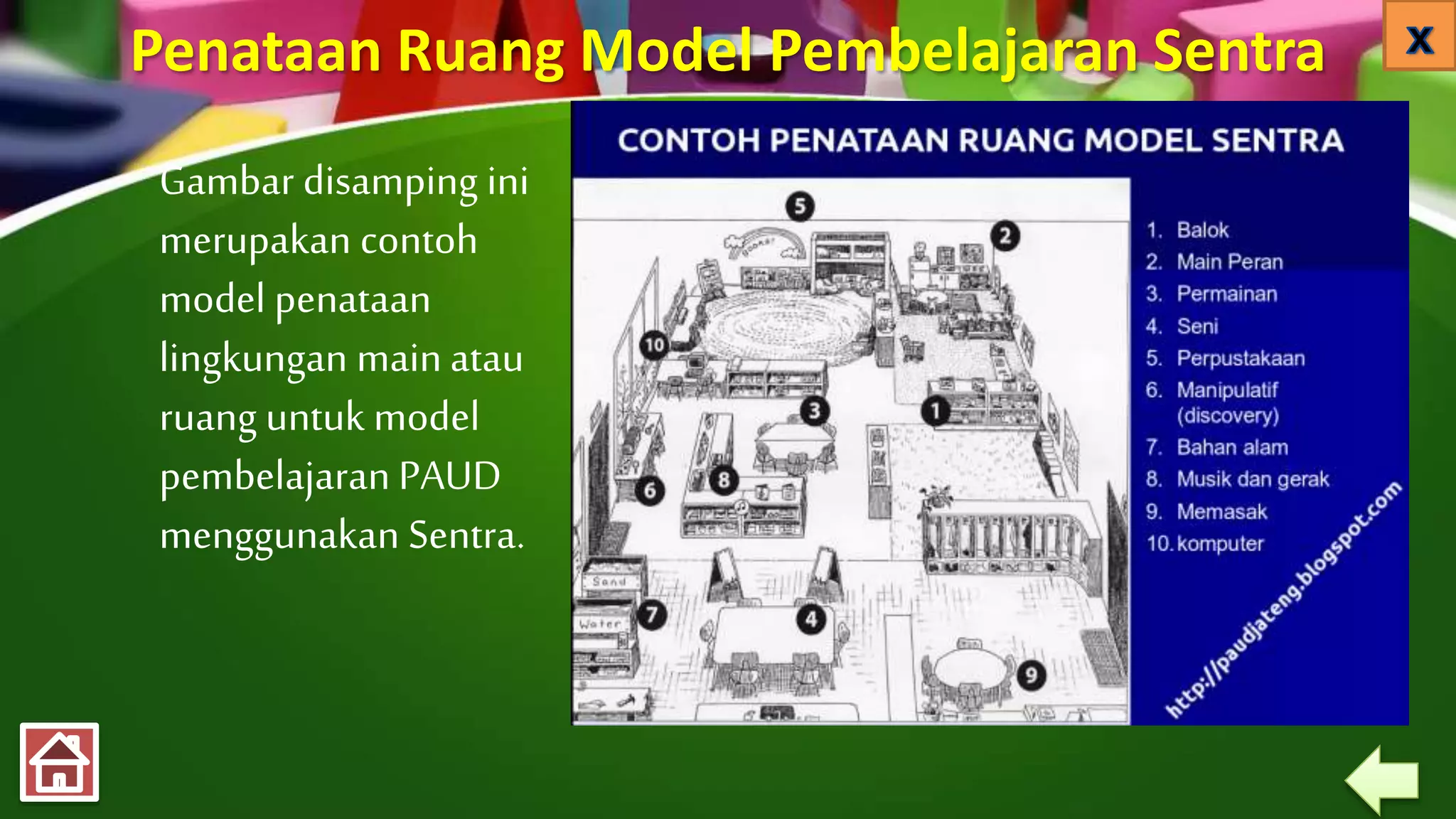Model Pembelajaran PAUD | PPTX