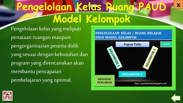 Model Pembelajaran PAUD | PPTX