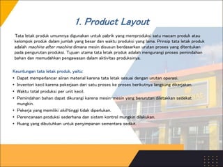 Tugas PTI (Perencanaan Fasilitas) 1tugas | PPT