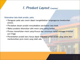 Tugas PTI (Perencanaan Fasilitas) 1tugas | PPT