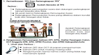 TUGAS PTPS 2024 dalam pemilu serentak tahun 2024.pptx