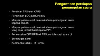 TUGAS PTPS 2024 dalam pemilu serentak tahun 2024.pptx