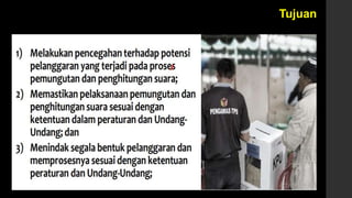 TUGAS PTPS 2024 dalam pemilu serentak tahun 2024.pptx