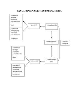 Tugas rancangan penelitian pipin | DOCX