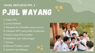 Tugas Refleksi PPL Rencana Aksi 1.pdf