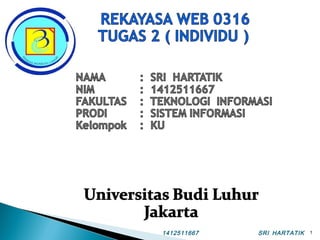 Tugas 2 Rekayasa Web 0316 | PPT