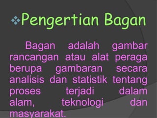 pengertian matriks, grafik,bagan, jadwal, dan skema | PPTX