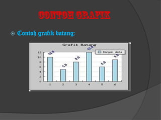 pengertian matriks, grafik,bagan, jadwal, dan skema | PPTX