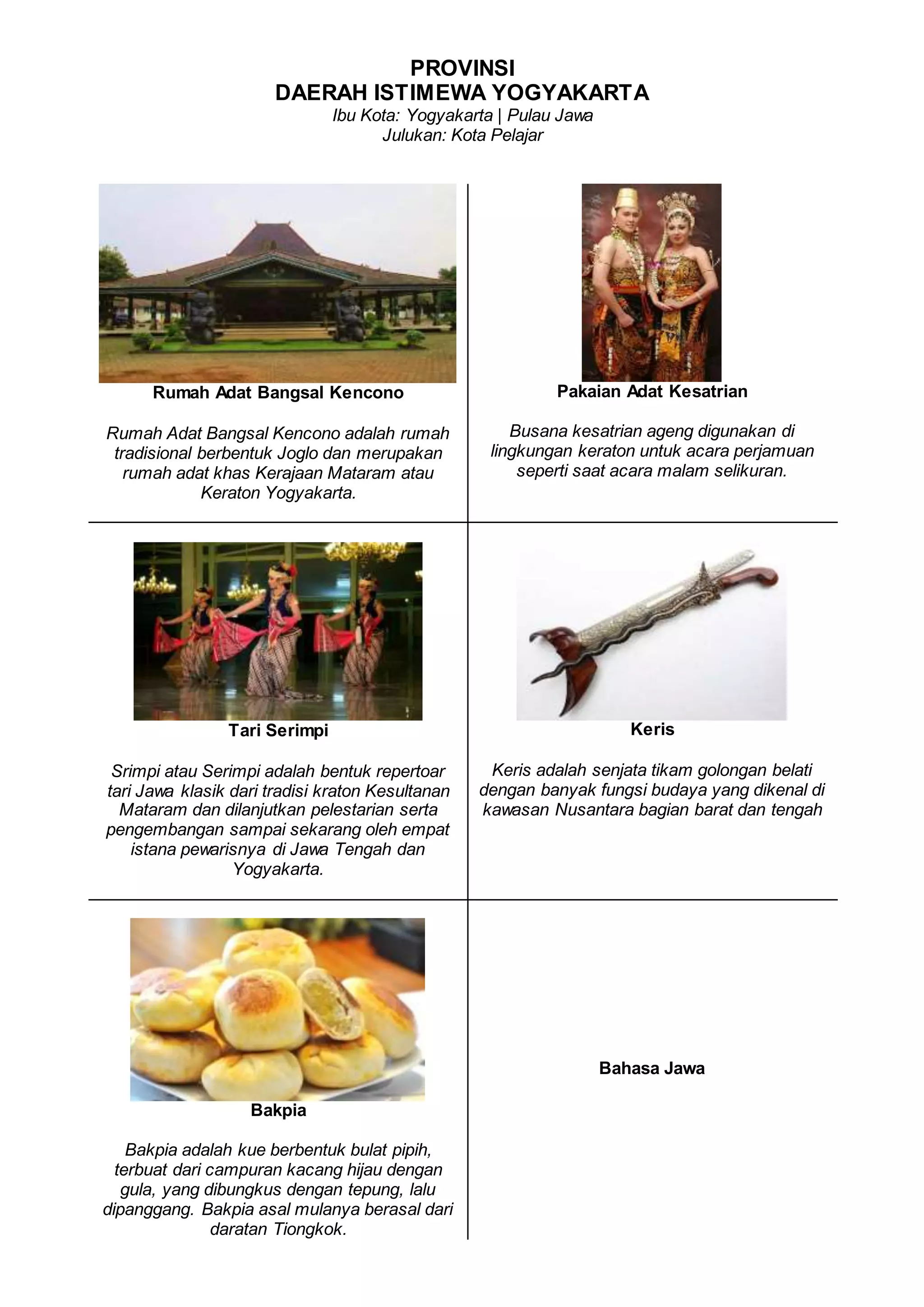 Keanekaragaman Budaya Indonesia (34 Provinsi) | DOCX