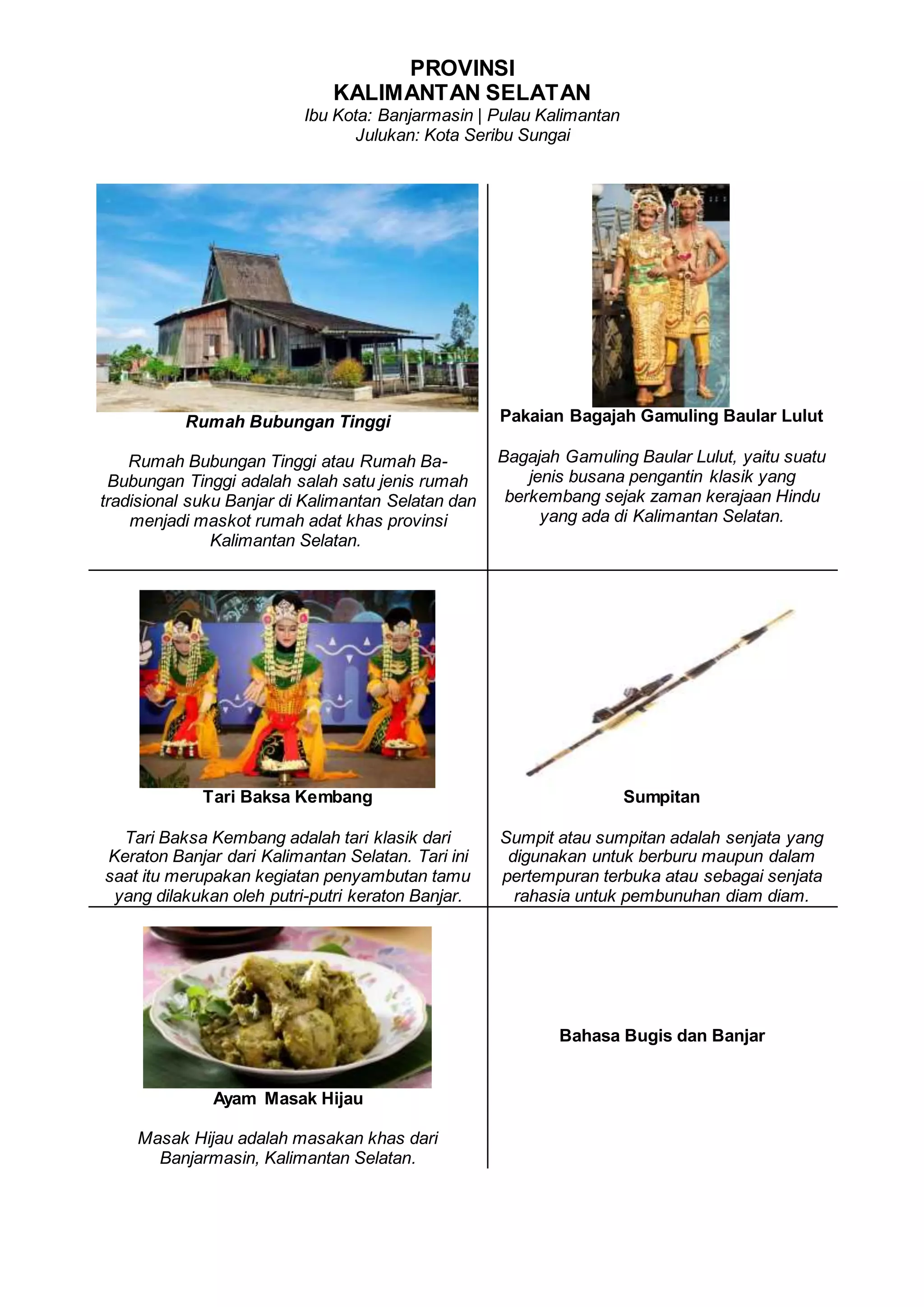 Keanekaragaman Budaya Indonesia (34 Provinsi) | DOCX