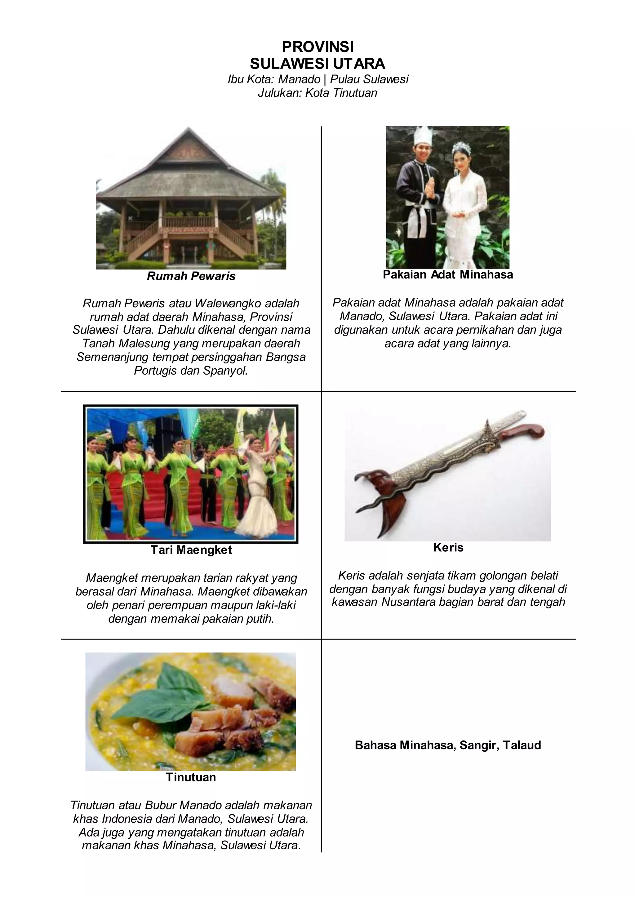 Keanekaragaman Budaya Indonesia (34 Provinsi) | DOCX