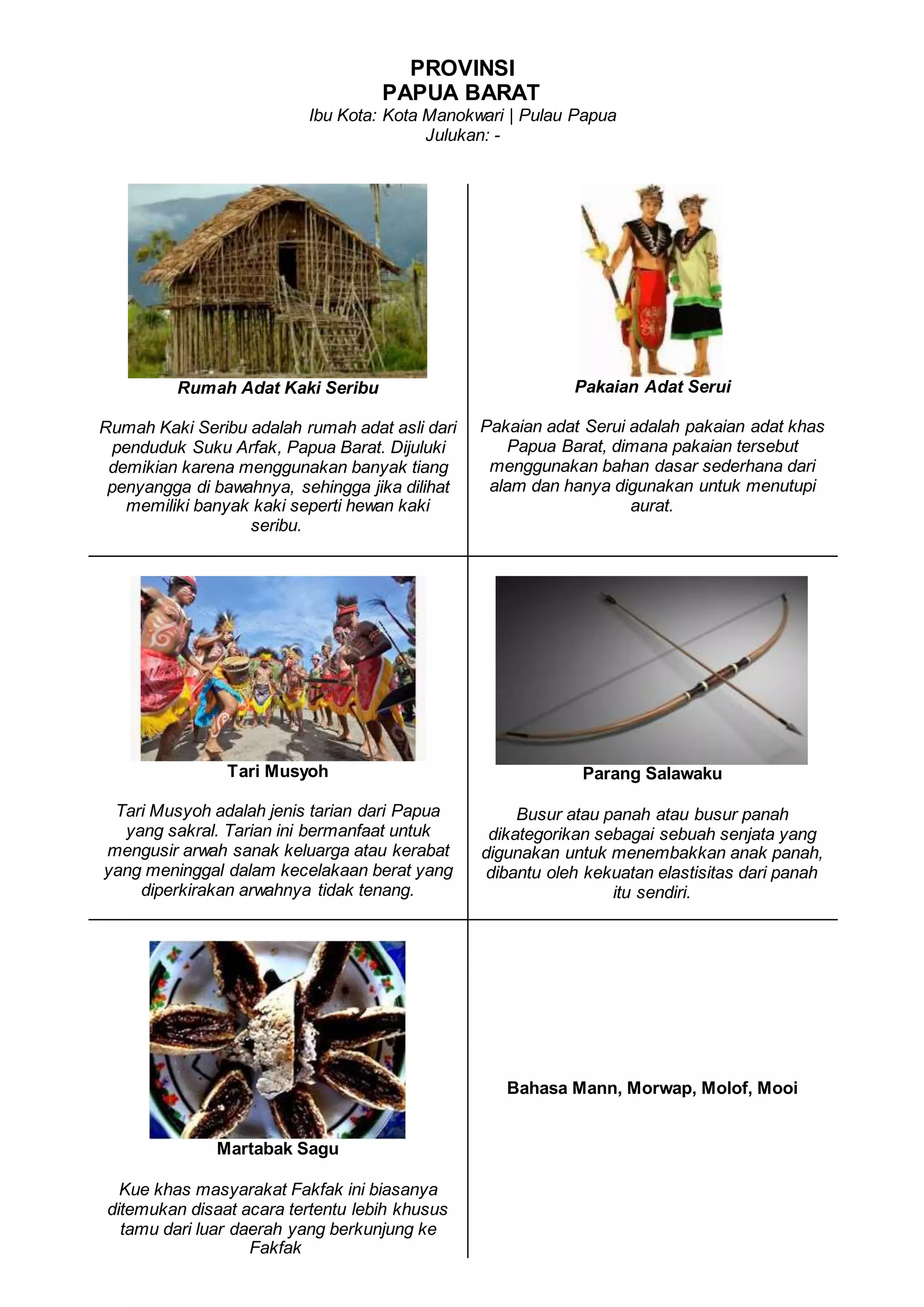 Keanekaragaman Budaya Indonesia (34 Provinsi) | DOCX