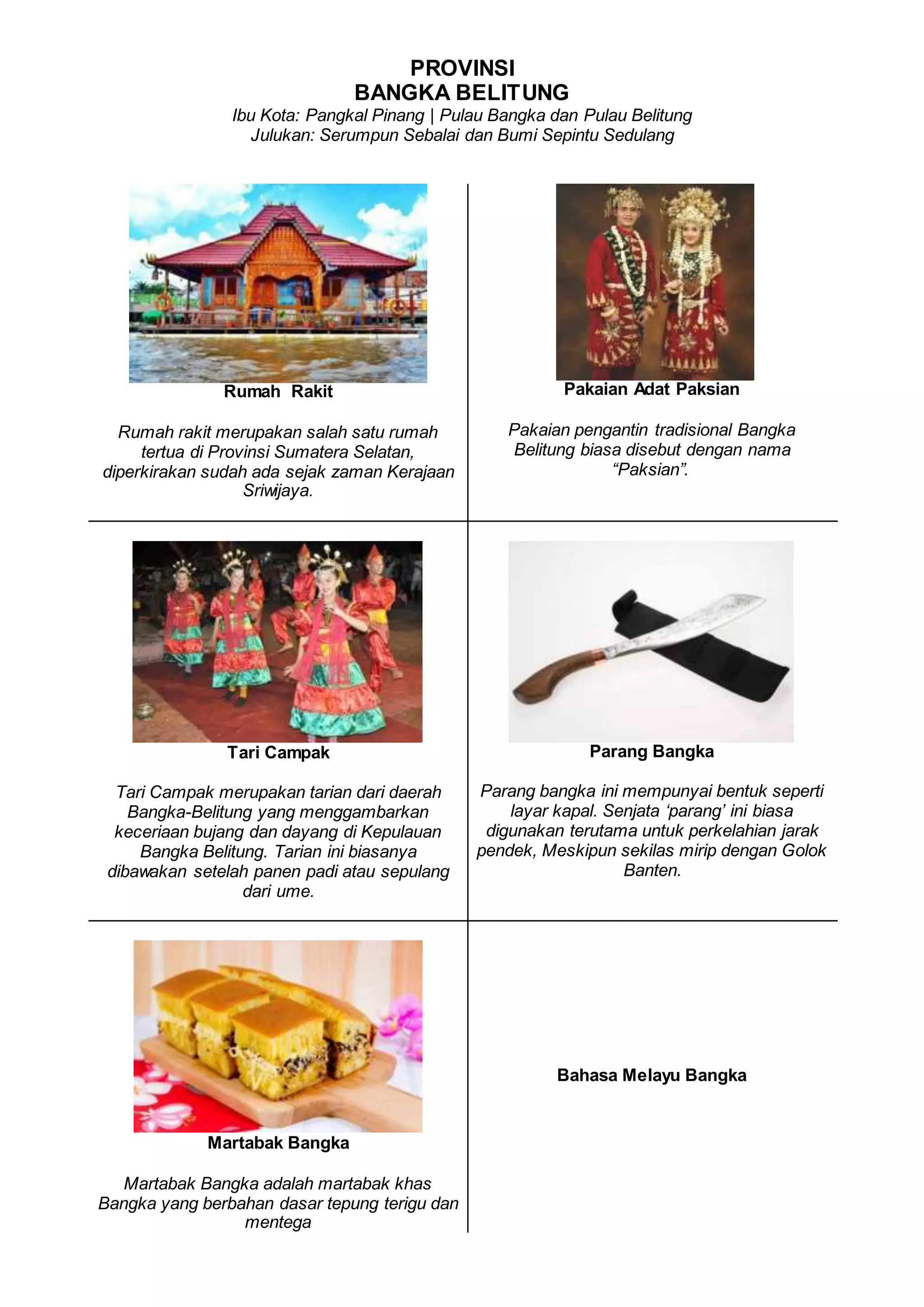 Keanekaragaman Budaya Indonesia (34 Provinsi) | DOCX