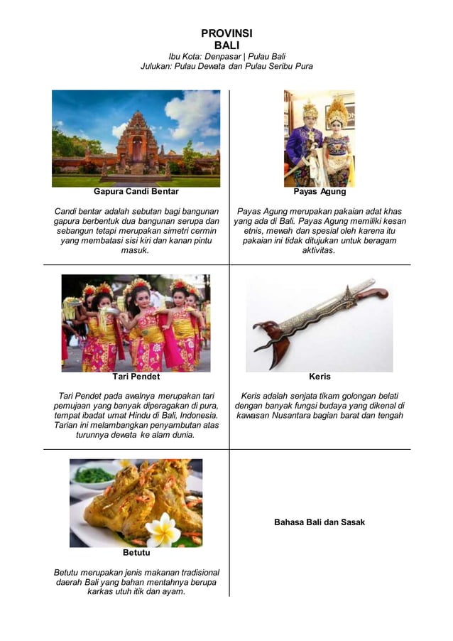 Keanekaragaman Budaya Indonesia (34 Provinsi) | DOCX