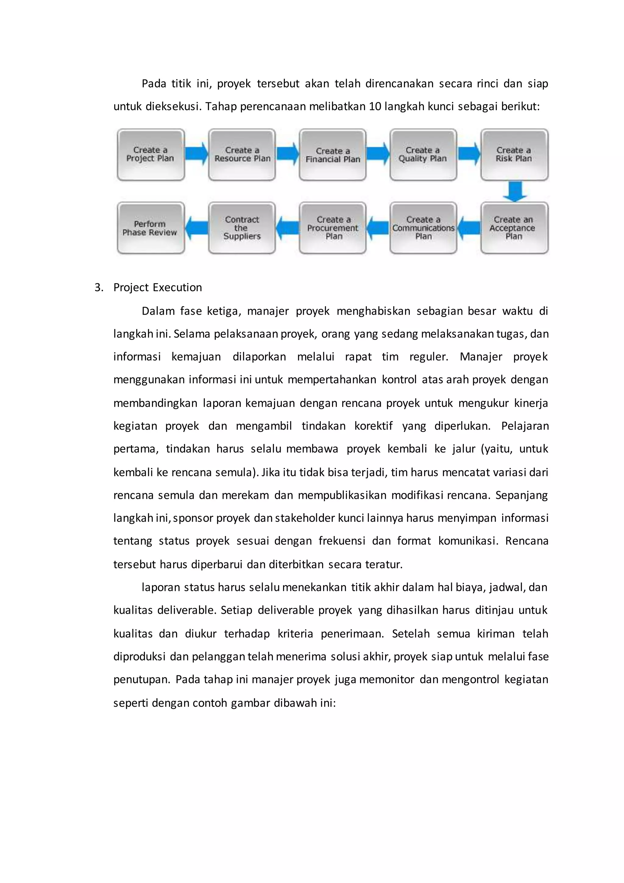 Project Management Life Cycle - 13410100139 | DOCX