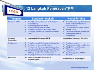 Total Productive Maintenance | PPTX