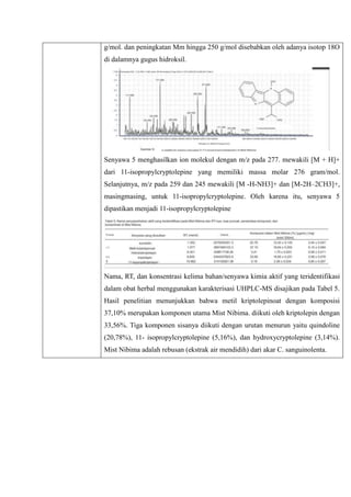 artikel review standarisasi bahan alam farmasi | DOCX