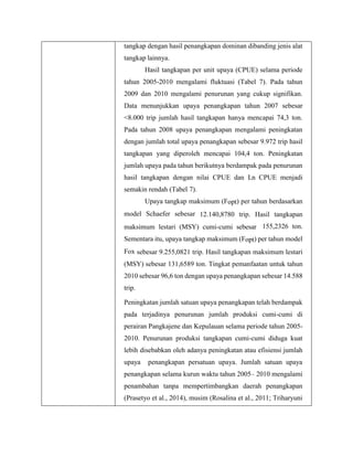 TUGAS REVIEW ESDAL 4 habibulah.docx