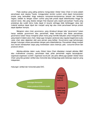 Tugas ringkasan Global Value Chain | DOCX