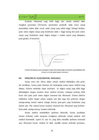 Tugas ringkasan materi bab 8 fisika modern tentang molekul (adi & andi ...