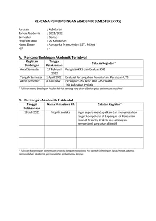 Tugas RPAS Asmaurika mahasiswa D3 keperawatan | PPT