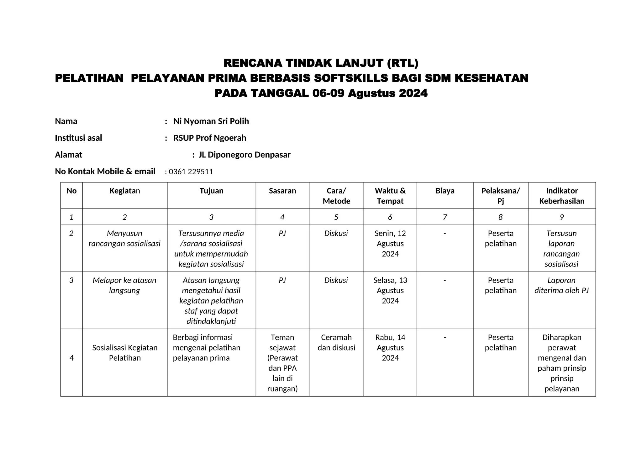 Tugas RTL Pelatihan Pelayanan Prima_ Ni Nyoman Sri Polih.docx